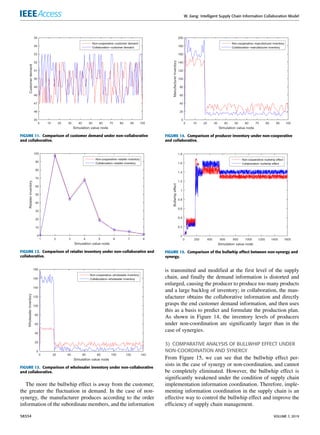 An intelligent supply chain information collaboration model based on Internet of Things and big ...