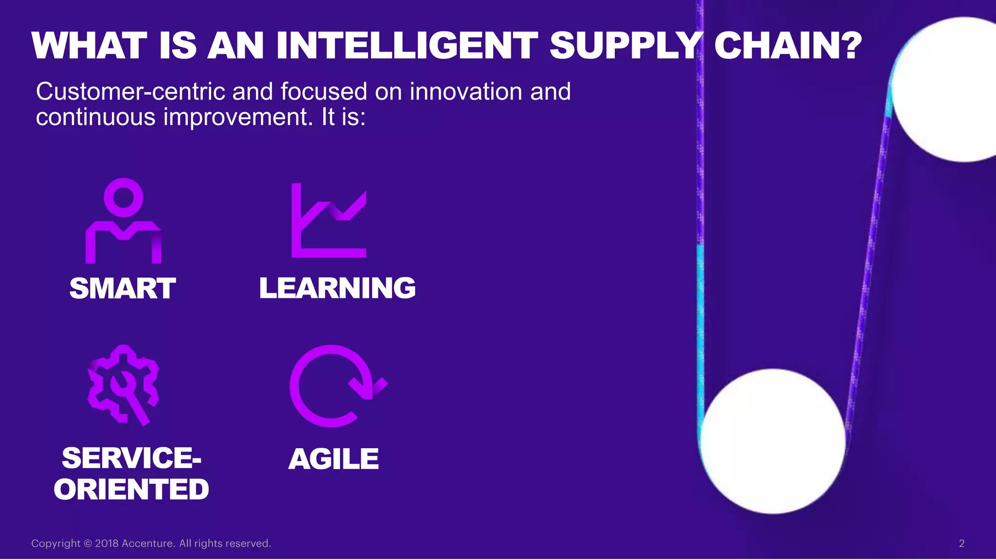 An Intelligent Supply Chain Roadmap: Is Your Supply Chain Holding You ...