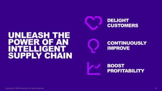 An Intelligent Supply Chain Roadmap: Is Your Supply Chain Holding You Hostage? | PDF