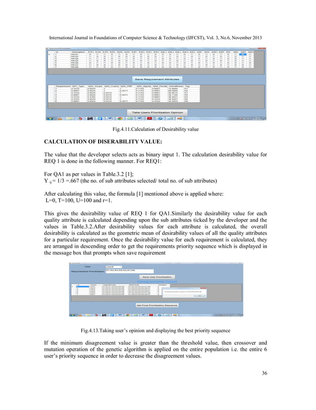 An Interactive Approach To Requirements Prioritization Using Quality Factors Pdf
