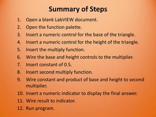 An Interactive Guide to Creating a Simple LabVIEW Program | PPT