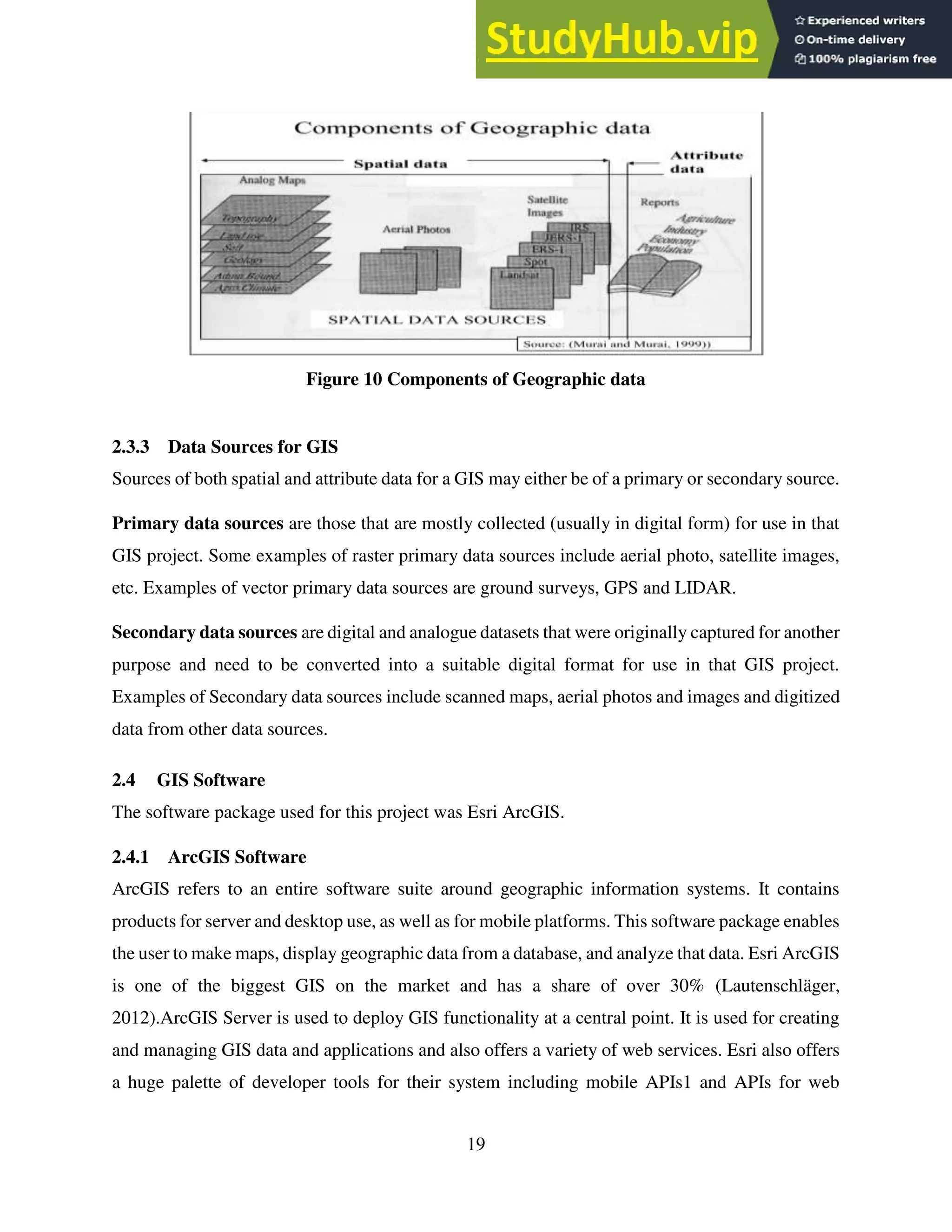 An Interactive Map Locator | PDF