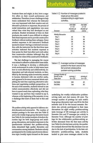 An Interactive Online Course A Collaborative Design Model | PDF