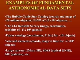 An interactive teaching and learning on earth and space education | PPT