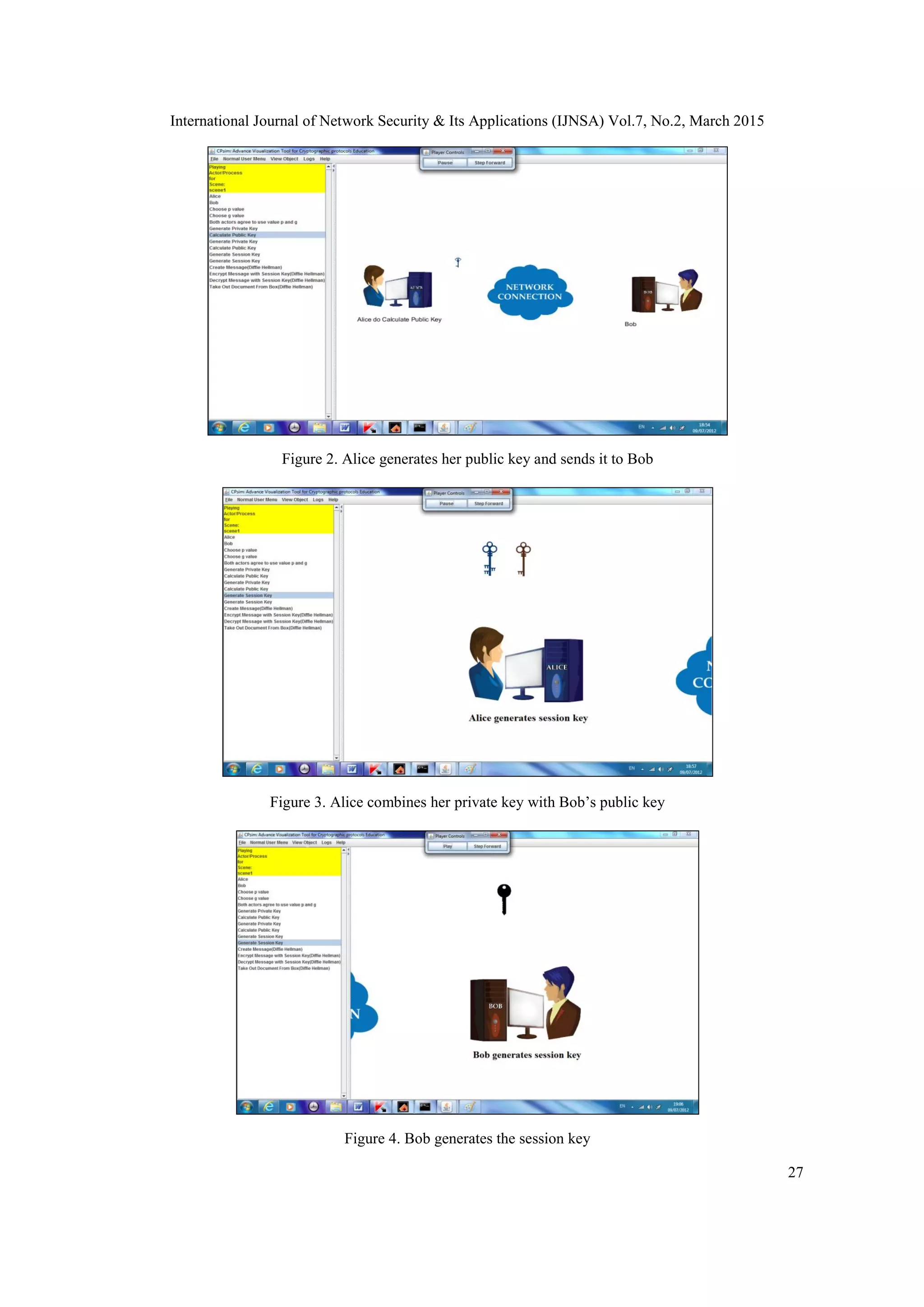 An interactive visualization tool for | PDF
