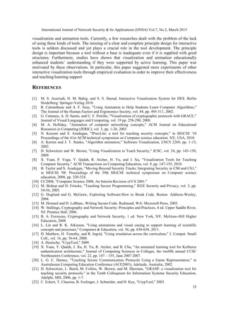 An interactive visualization tool for | PDF