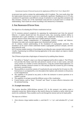 An interactive visualization tool for | PDF