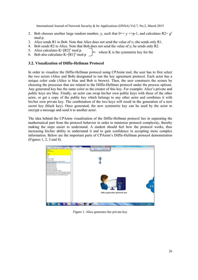 An interactive visualization tool for | PDF