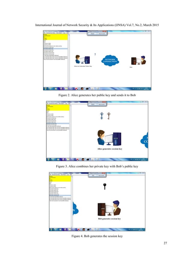 An interactive visualization tool for | PDF
