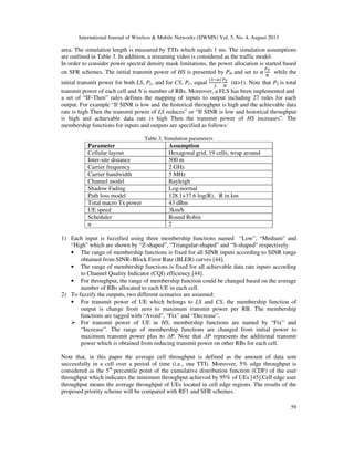 An Intercell Interference Coordination Scheme in LTE Downlink Networks based on User Priority ...