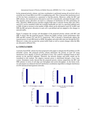 An Intercell Interference Coordination Scheme in LTE Downlink Networks based on User Priority ...