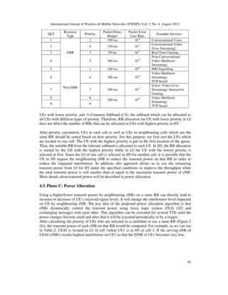 An Intercell Interference Coordination Scheme in LTE Downlink Networks based on User Priority ...
