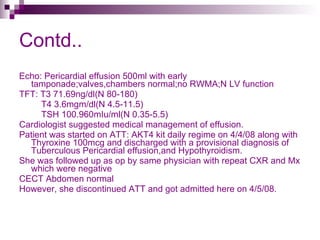 A case of SLE polyserositis & pneumonitis | PPT | Lung and Respiratory ...