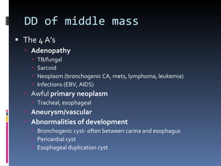 CXR: Lung Mass - Mediastinal Mass | PPT
