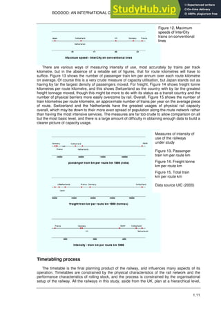An international comparison of railway organisational and planning ...