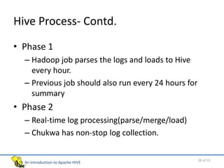 An intriduction to hive | PPT
