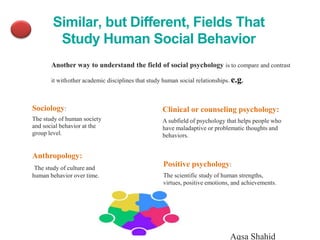 An Introduction to Social Psychology.pptx