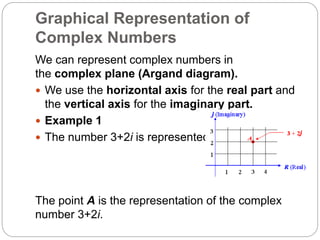 An introdcution to complex numbers jcw | PPTX