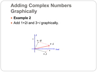 An introdcution to complex numbers jcw | PPTX