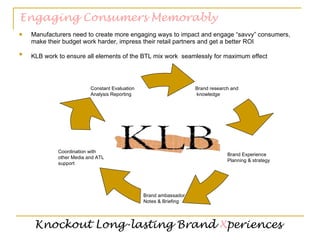 An Introduction | PPT