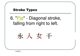 An Introduction Of Chinese Character Writing | PPT