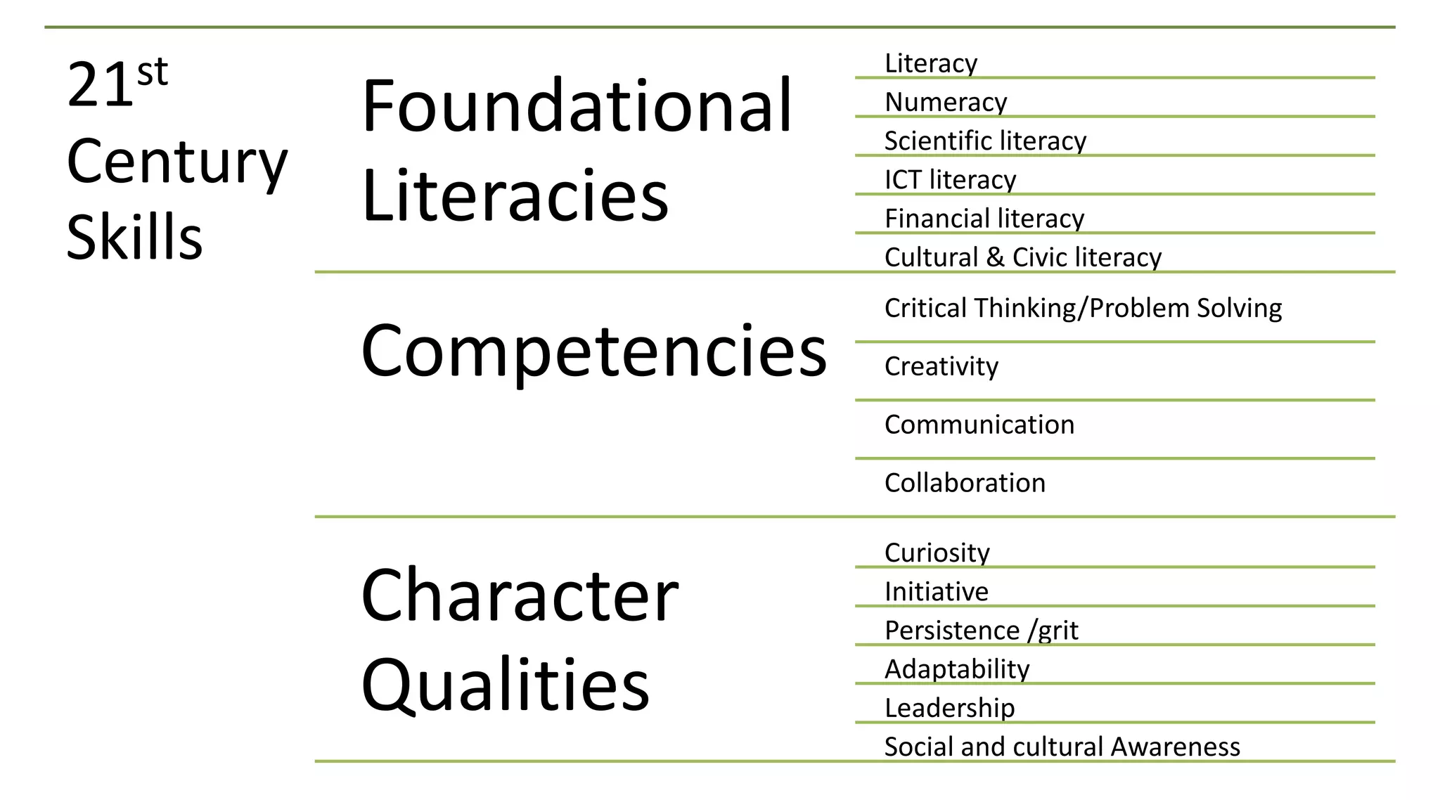 An Introduction of Design Thinking Methodology.ppt