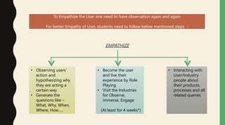 An Introduction of Design Thinking Methodology.ppt