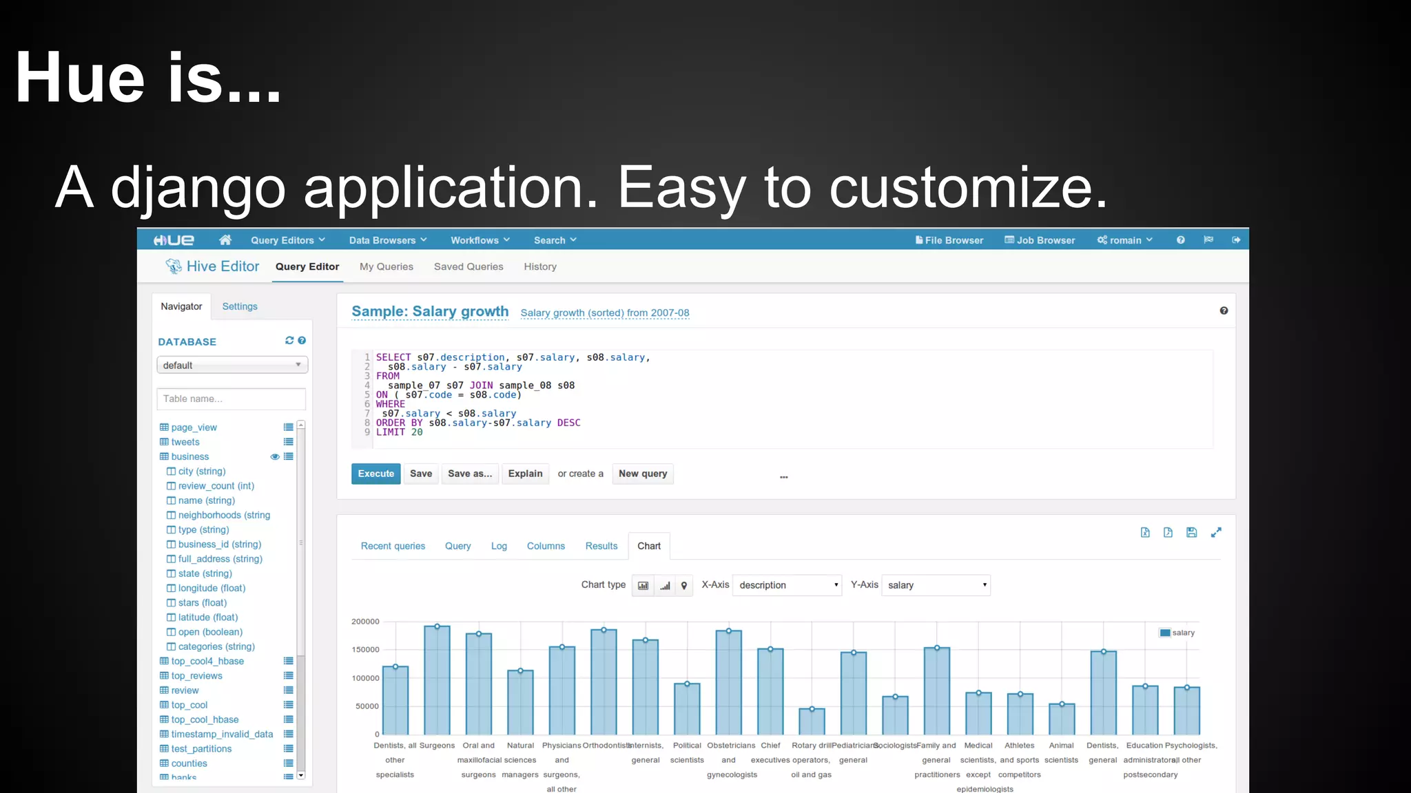 An introduction of hue | PDF | Cloud Computing | Internet