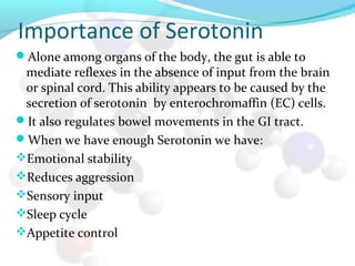 An introduction of serotonin | PPT