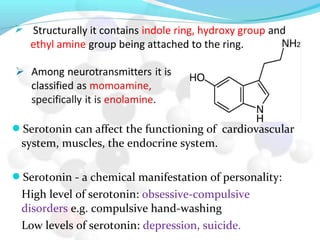 An introduction of serotonin | PPT