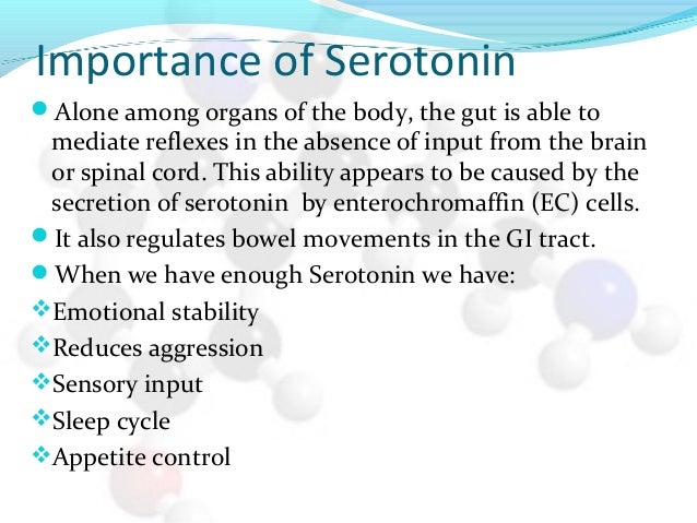 An introduction of serotonin