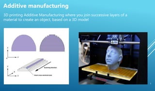 An introduction to 3D printing | PPTX