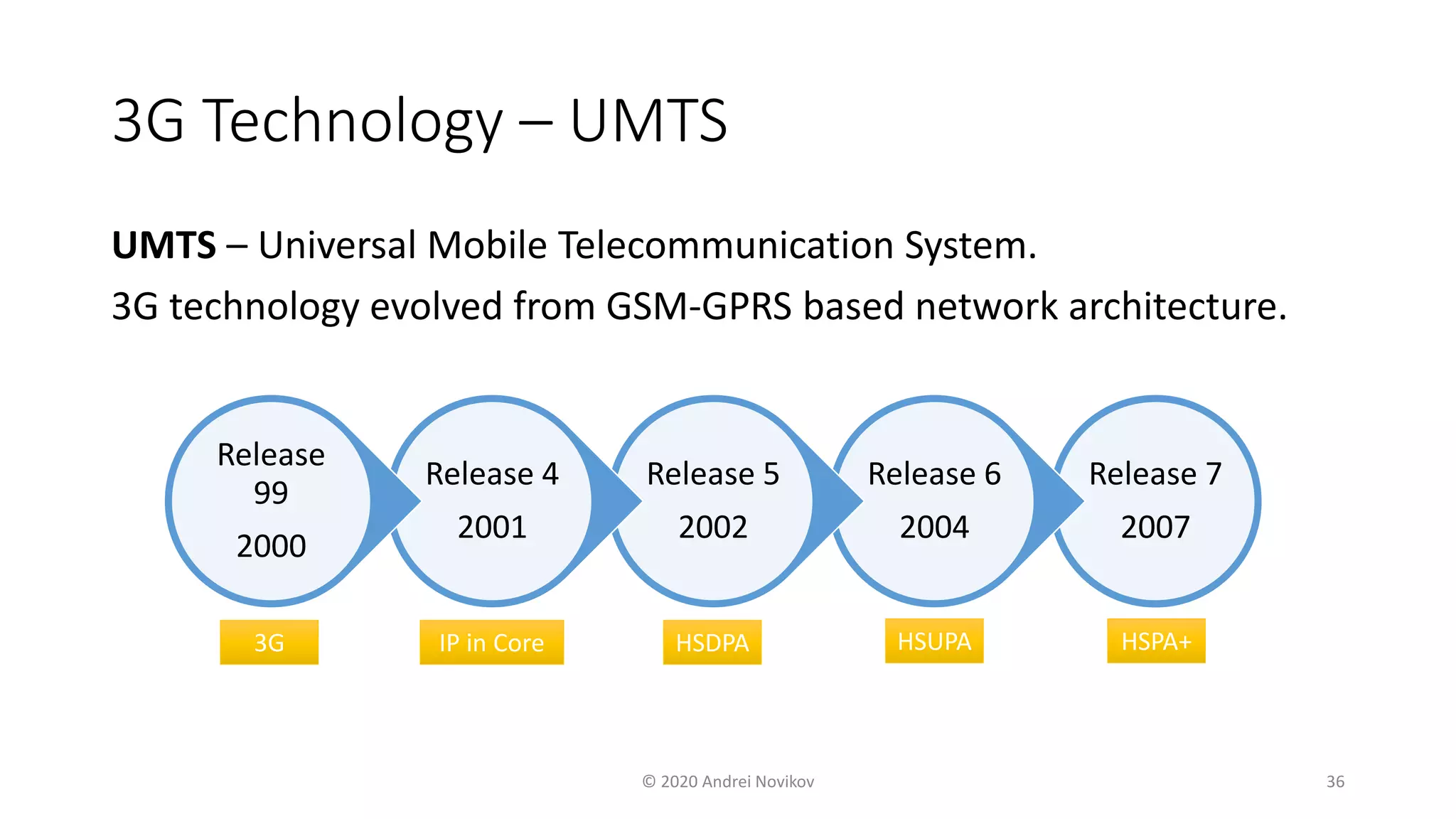 An introduction to 5G | PPTX