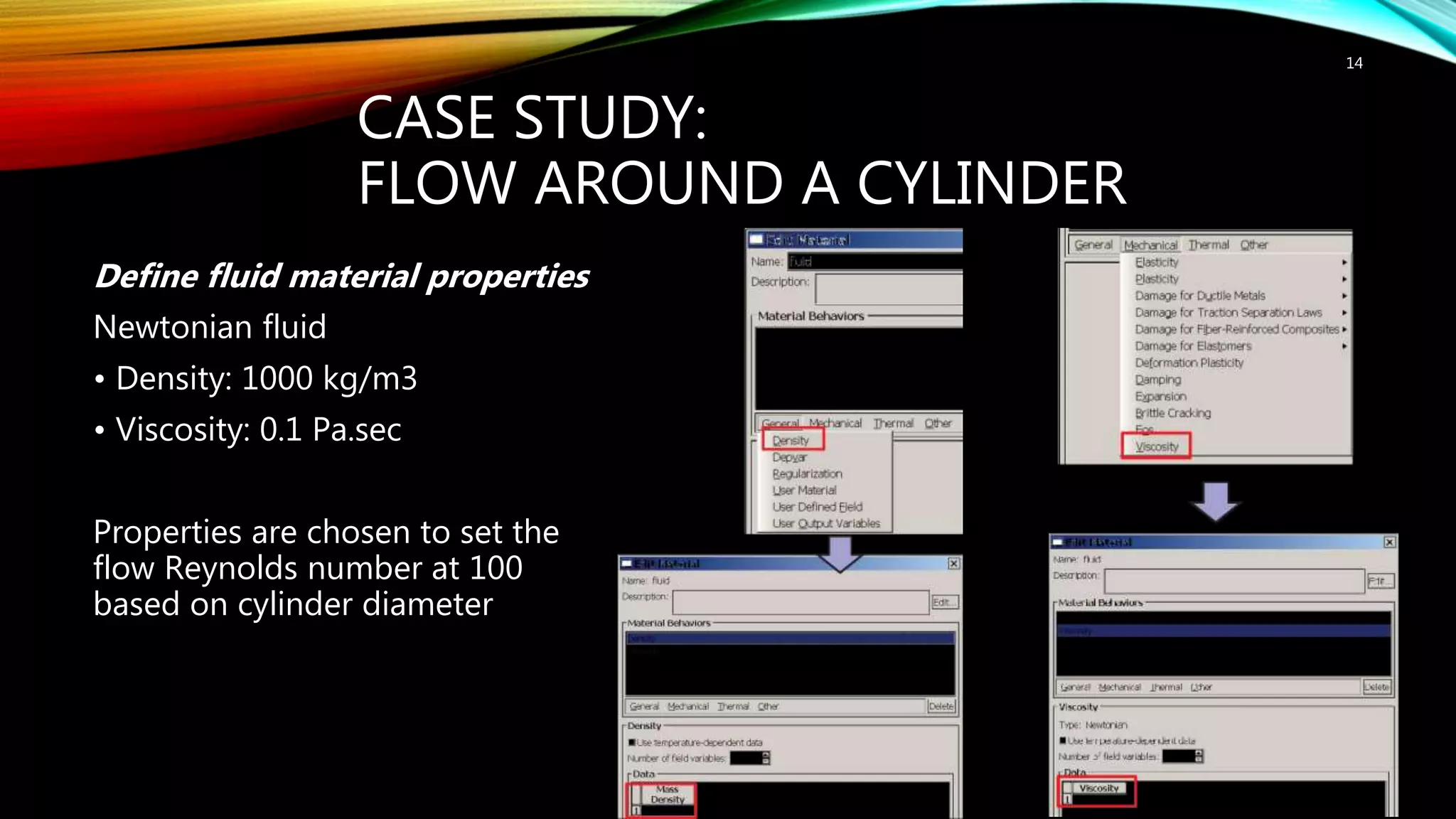 An introduction to abaqus cfd | PPTX