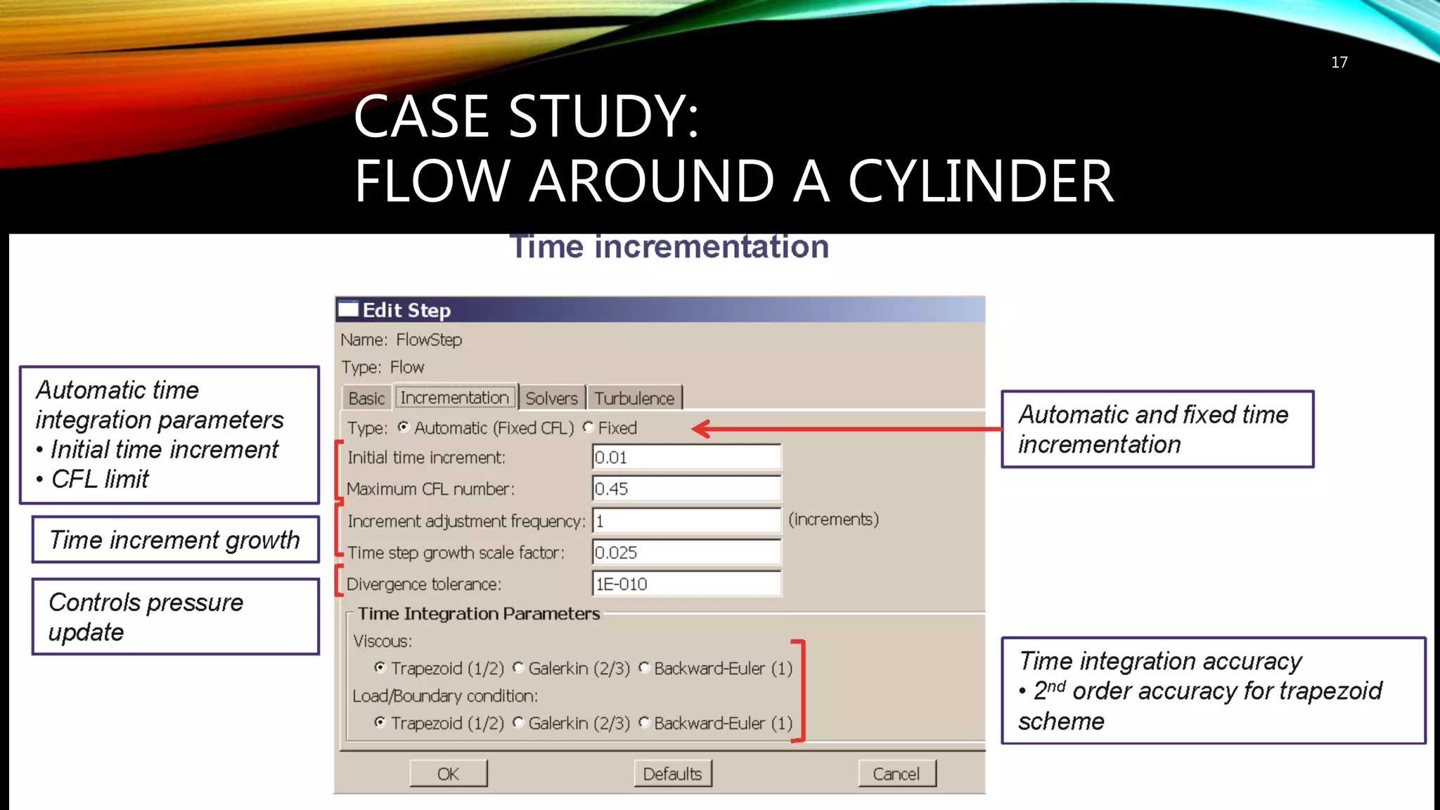 An introduction to abaqus cfd | PPTX