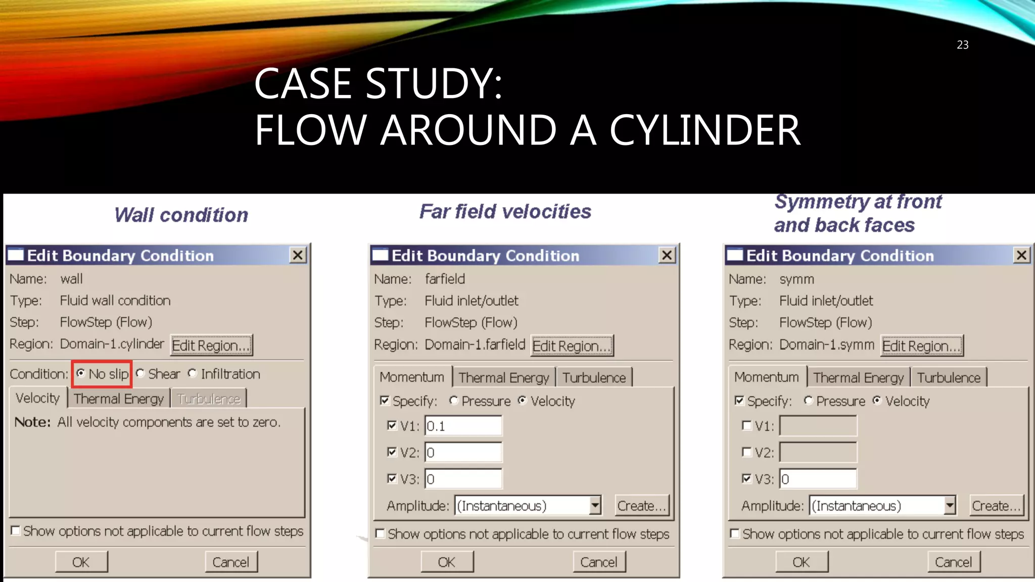 An introduction to abaqus cfd | PPTX