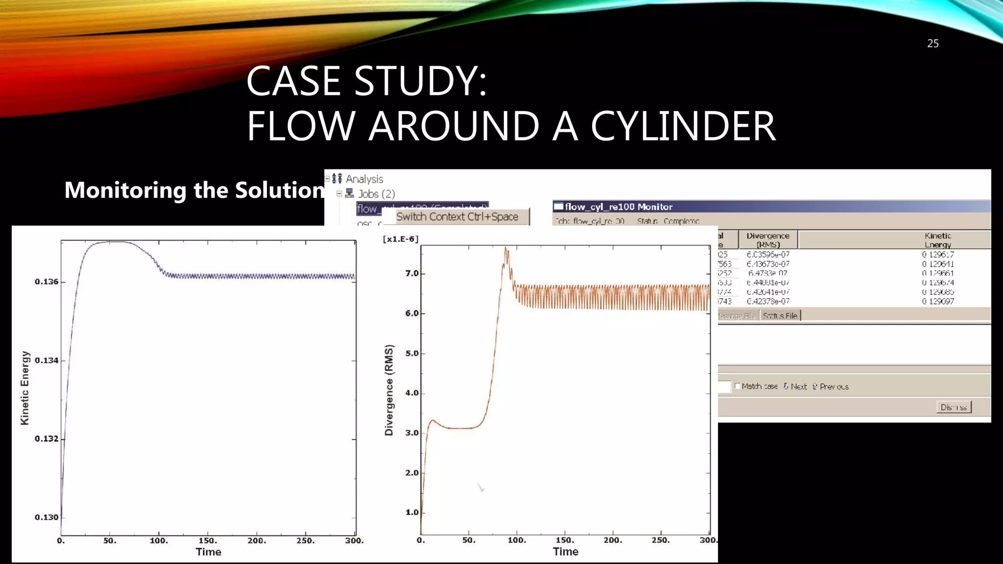 An introduction to abaqus cfd | PPTX