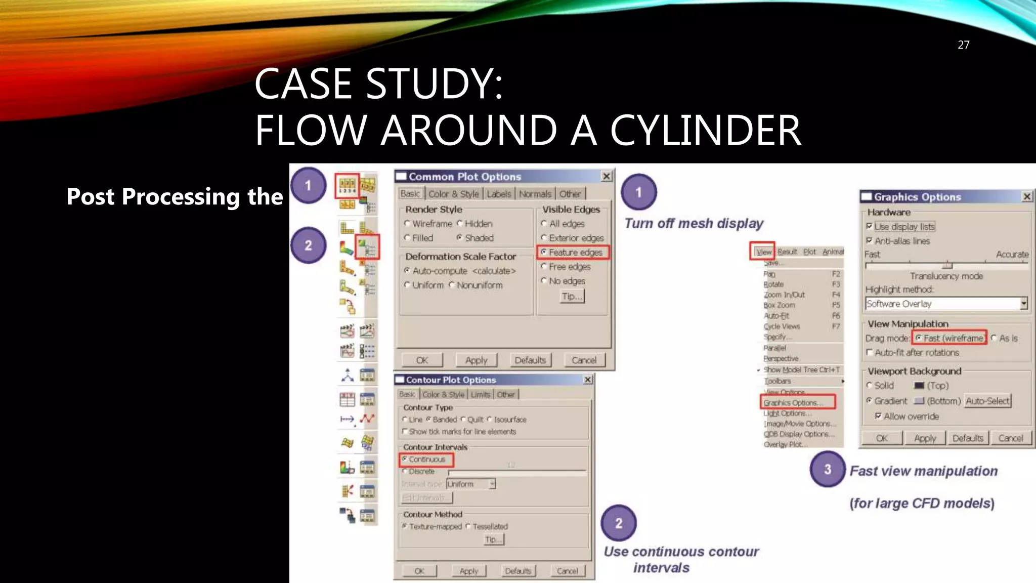 An introduction to abaqus cfd | PPTX
