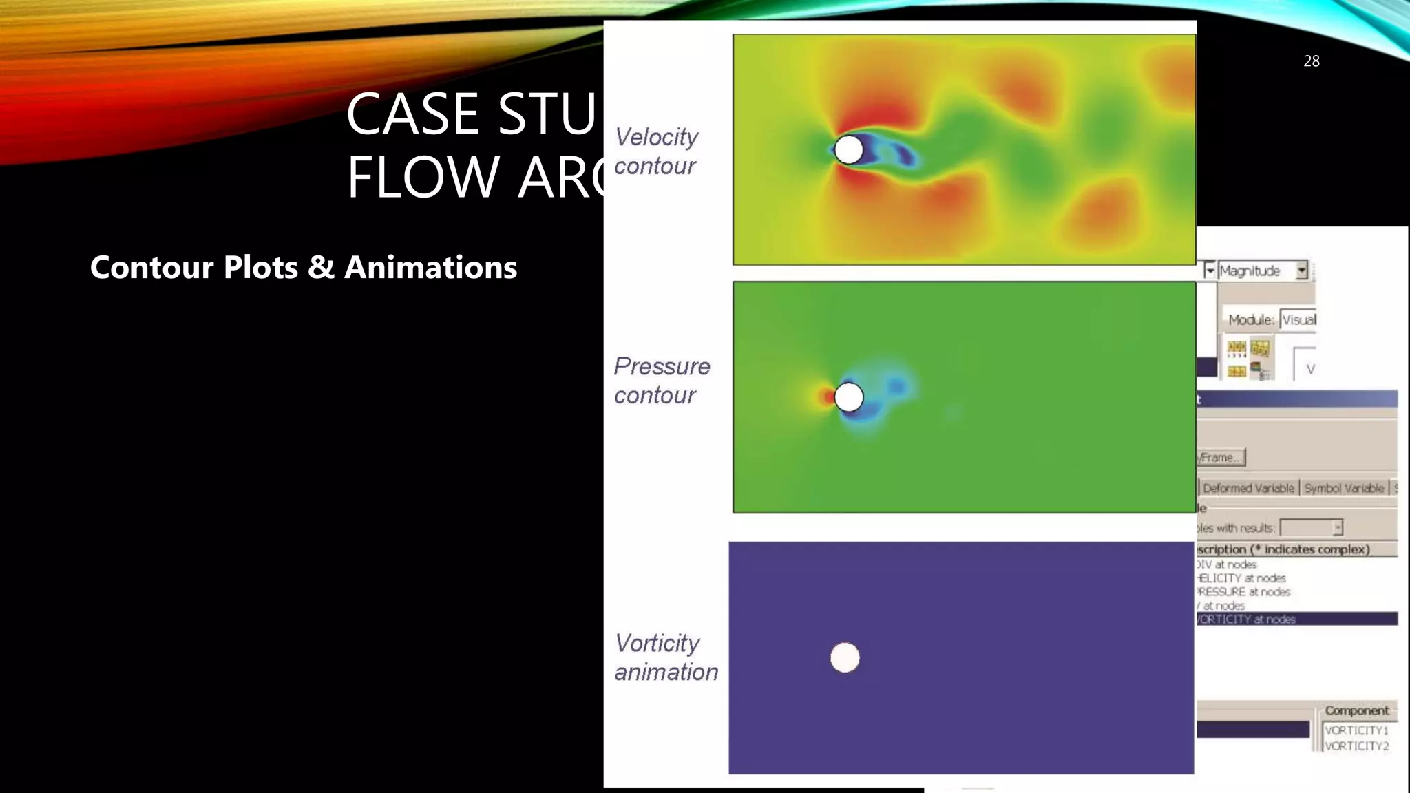 An introduction to abaqus cfd | PPTX