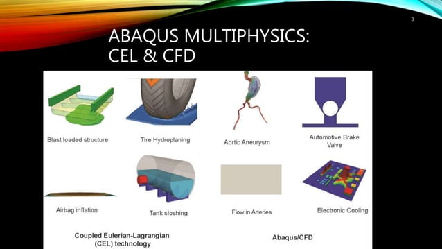 An introduction to abaqus cfd | PPTX | Physics | Science
