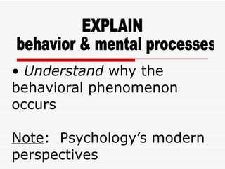 An Introduction to a Diverse Science | PPT