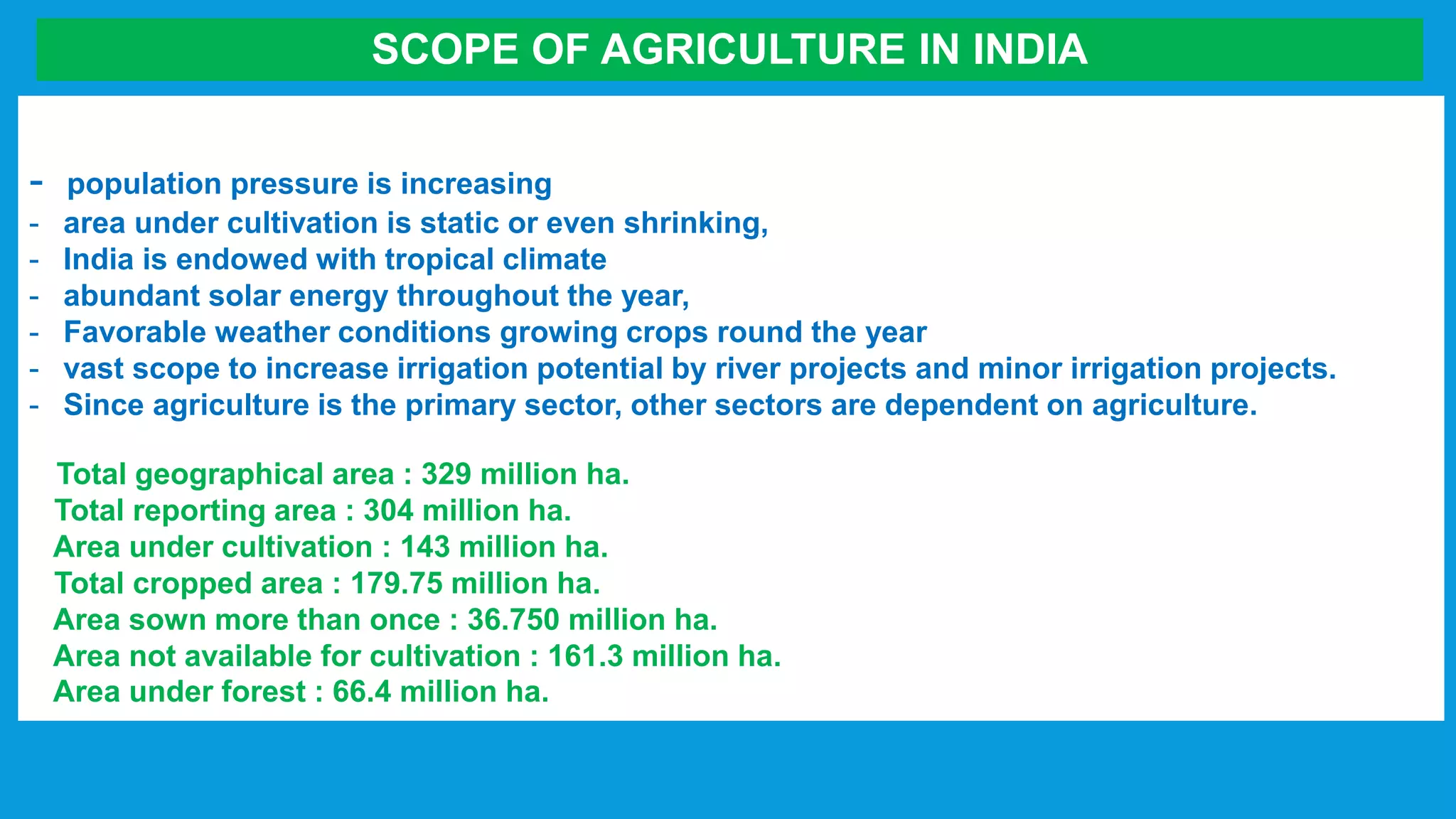 An introduction to agriculture and agronomy | PPTX