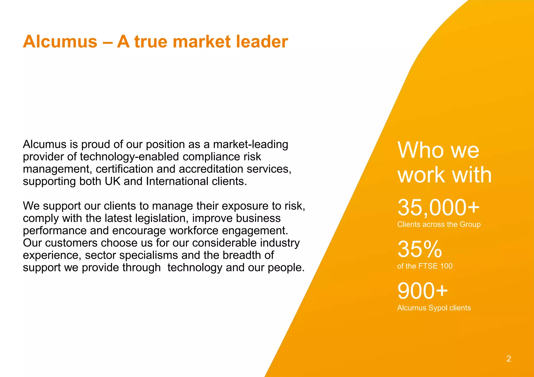 An introduction to Alcumus Sypol | PPTX