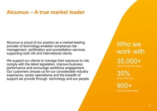An introduction to Alcumus Sypol | PPTX