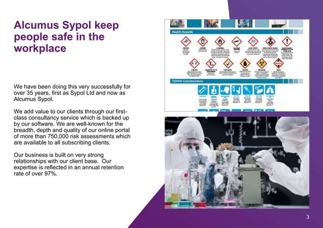 An introduction to Alcumus Sypol | PPT