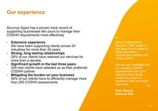 An introduction to Alcumus Sypol | PPTX