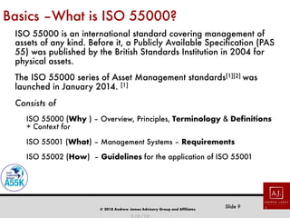 Introduction to ISO 55000 Training | PDF