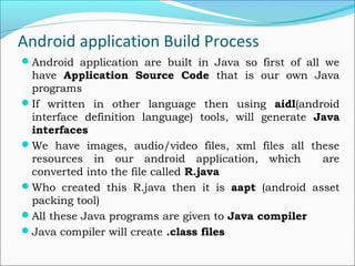 An introduction to Android | PPT