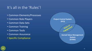 An introduction to an effective earned value management system (EVMS) webinar series part 1, 29 ...