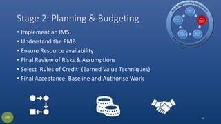 An introduction to an effective earned value management system (EVMS) webinar series part 2, 3 ...